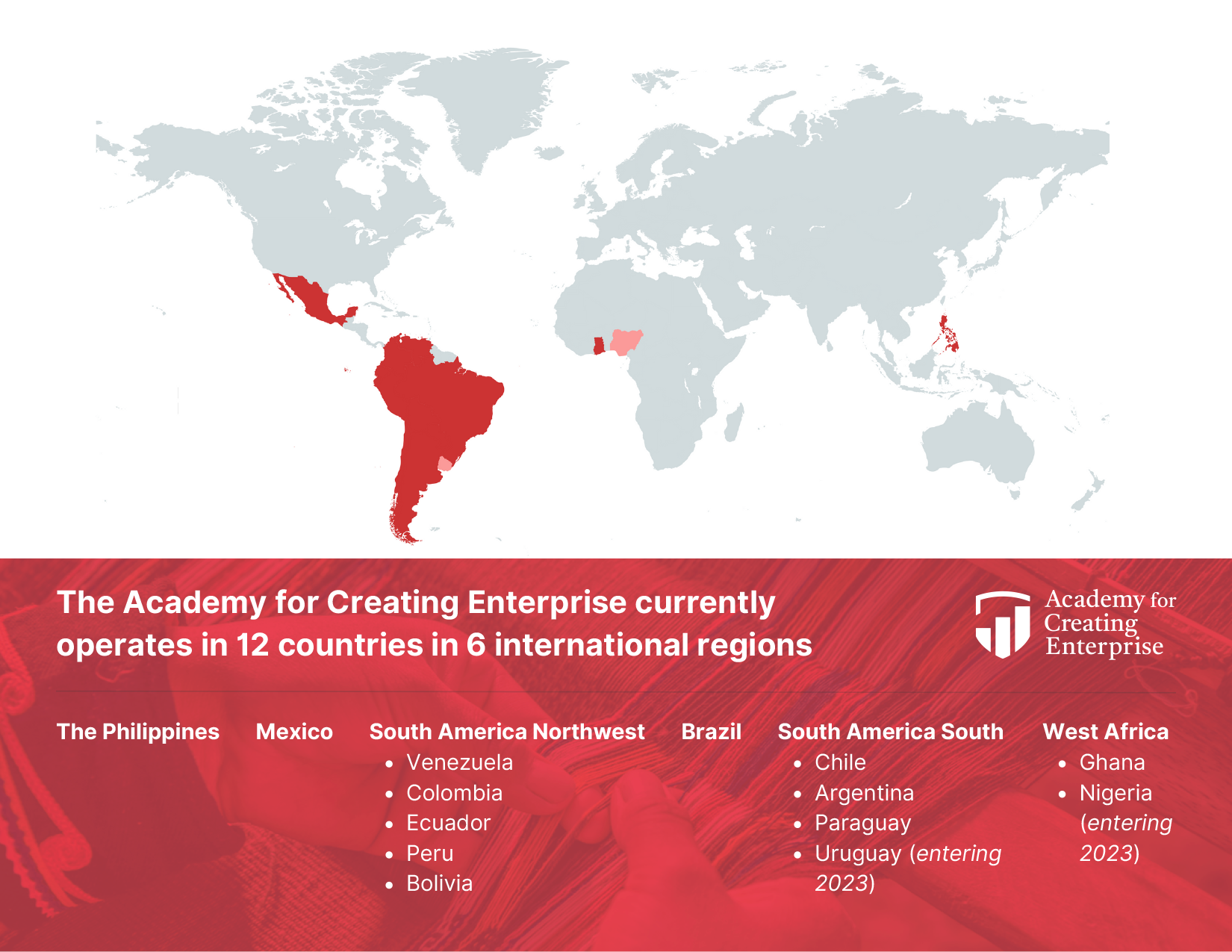 Design Elements - The Academy